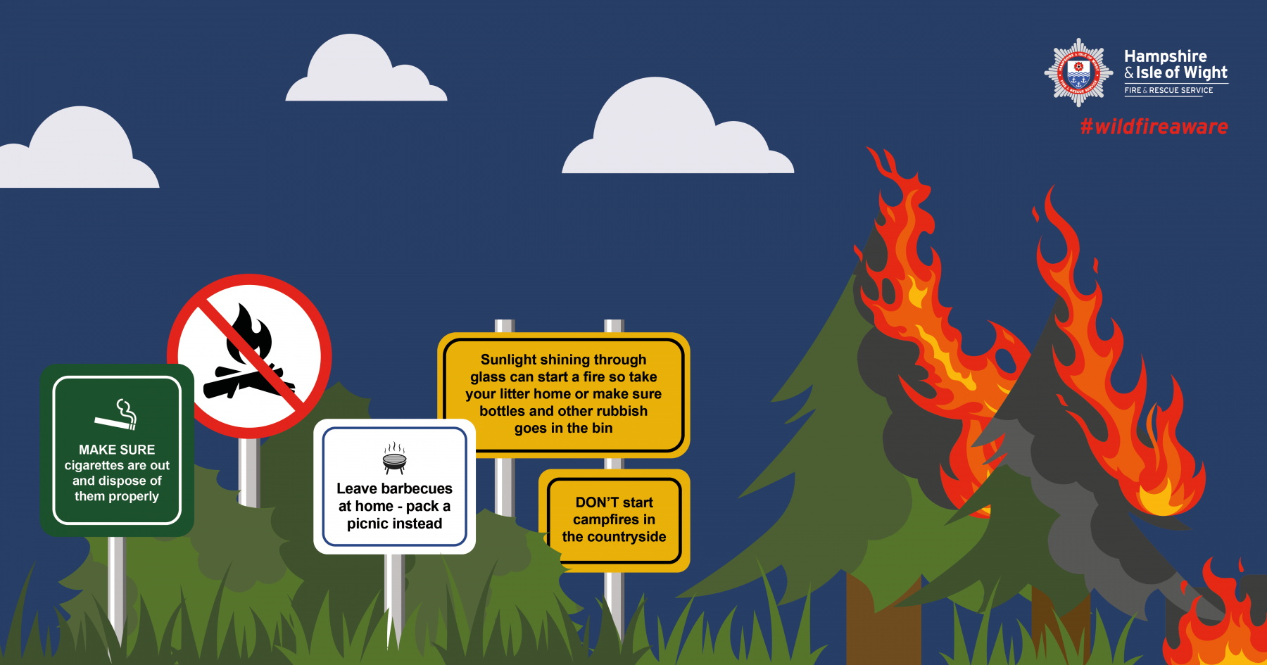 Warning issued due to increased wildfire risk - Hampshire & Isle of ...